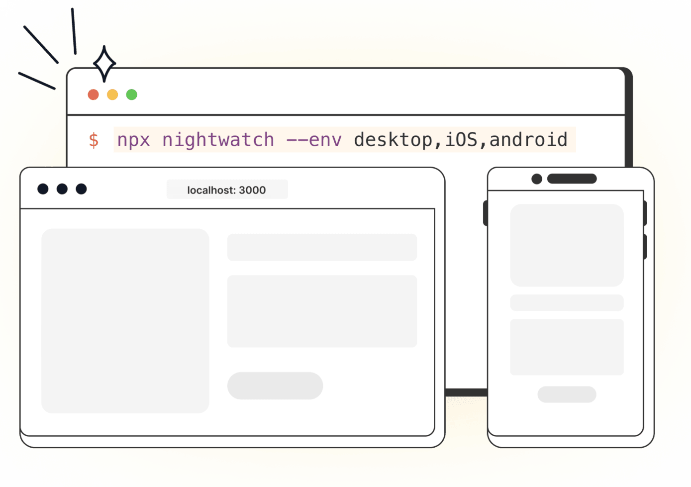 Nightwatch V3 | Node.js powered End-to-End testing framework
