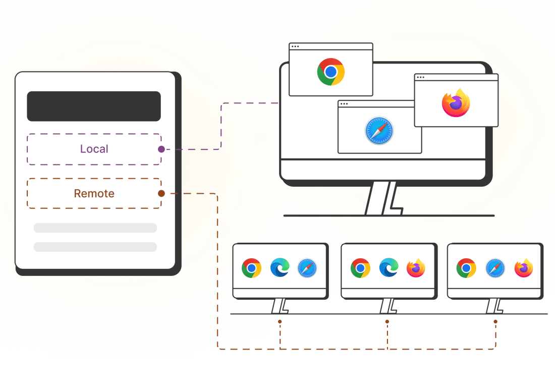 Nightwatch V3 | Node.js powered End-to-End testing framework
